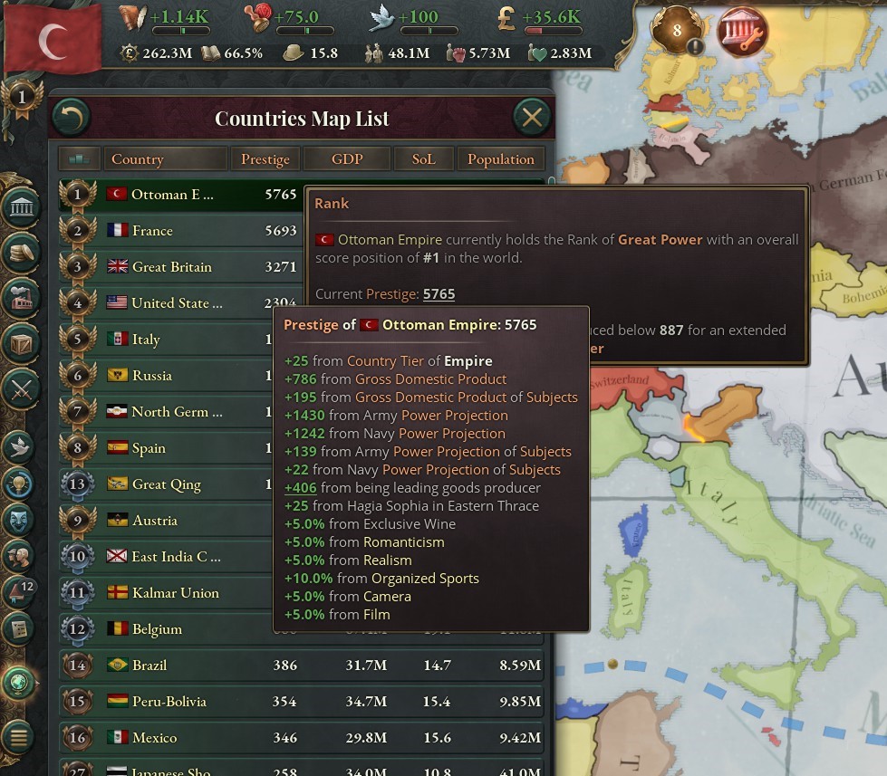 Wrong tooltip shown for Prestige? | Paradox Interactive Forums